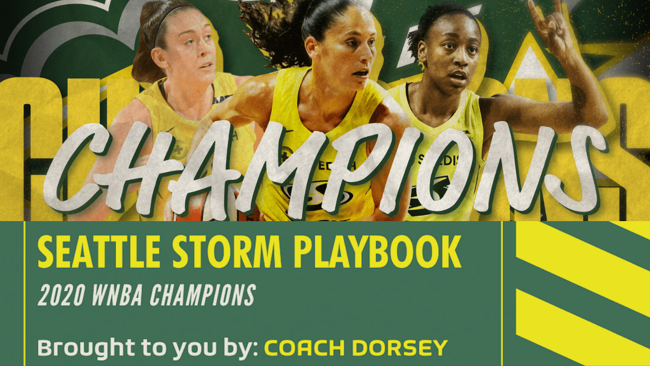 Coach Chris Dorsey